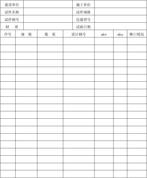 标 准 击 实 试 验 报 告 范文118
