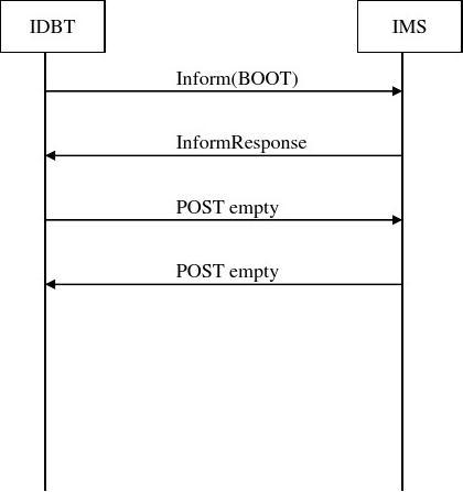 平台用户使用测试报告 - 范文118