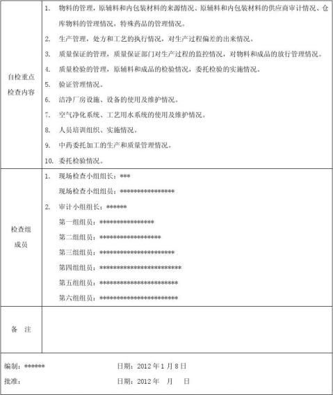 20xx年药品GMP自检报告 - 范文118