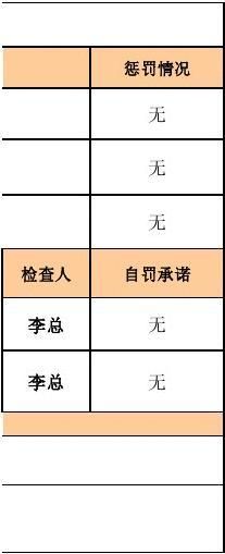 产品质量保证计划(20xx新版2) - 范文118