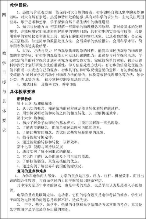 20xx年上学期普通话教学计划 - 范文118