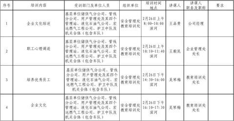 20xx年培训计划 - 范文118