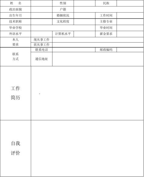 20xx年最受欢迎求职简历模板范例的五大特征 - 范文118