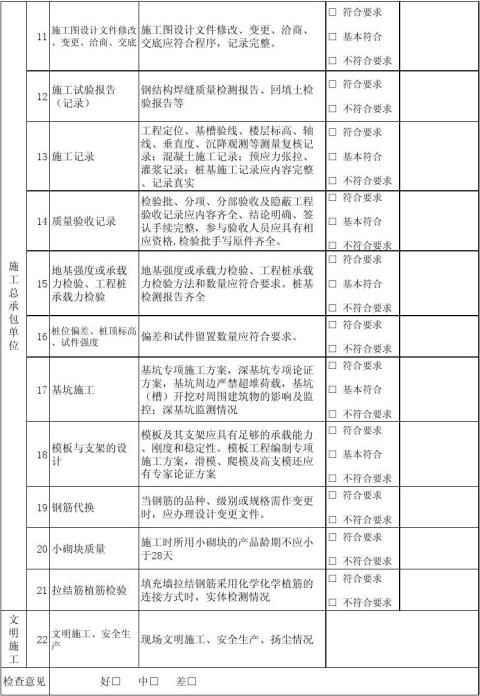 图片新闻20xx.综合大检查 - 范文118