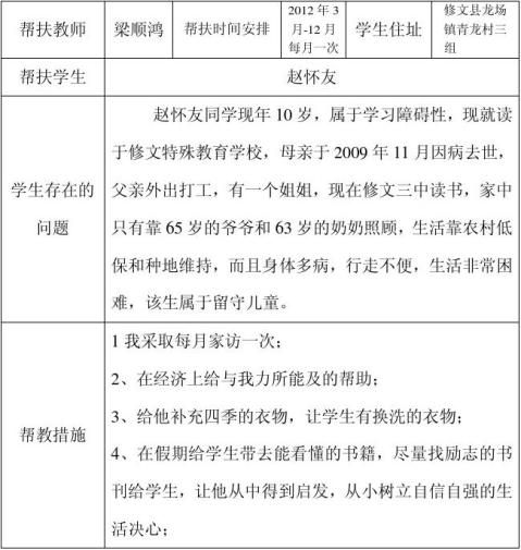 20xx年第一学期舞蹈特长生辅导计划 - 范文118